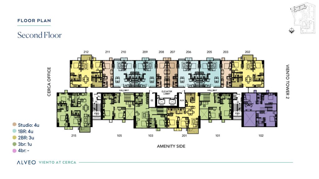 PowerPoint Presentation - Ayala Communities