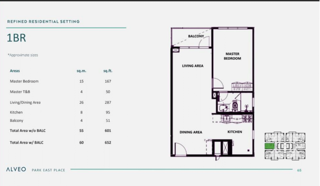 Park East Place 1 BR Unit Layout - Ayala Communities
